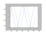 Python Matplotlib Render Into Buffer Access Pixel Data Stack