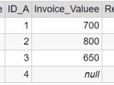 Sql How Can Sum Data In Multi Columns From Multi Tables In Mysql