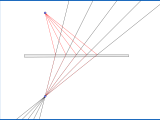 Optics Reflection Of Light Rays Physics Stack Exchange