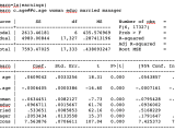 Understanding Multiple Regression Coefficients And Calculations Cross