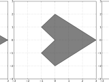 Python Custom Arrow Style For Matplotlib Pyplot Annotate Stack