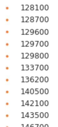 Pandas Color Based On Categorical Variable In Python Sns Python How - Premium Dark Design Gallery - Retina