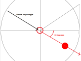 Javascript Js Canvas Draw Line At A Specified Angle Stack Overflow