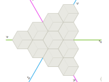 Math Flat Topped Hexes Hexagonal Grid Coordinates To Pixel