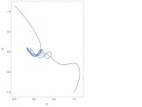 Solving System Of Differential Equations And Plotting Mathematica