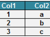 Sql Server 2012 Split Two Comma Separated Values By Comma Delimeter