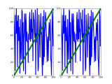 Python Instead Of Grid Lines On A Plot Can Matplotlib Print Grid