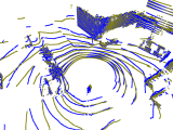 Python Open3d Compute Distance Between Mesh And Point Cloud Stack
