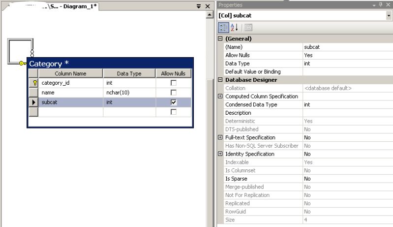 Optional Relationship In Sql Server How To Implement In Ssms Schema - Best City Photos in Full HD