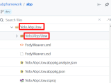 How Abp Framework Design Its Folder Structure When It Comes To