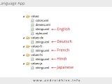 Registration Android Multi Language Application Stack Overflow