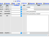 Phpmyadmin Change Field In Mysql From Text To Longtext Stack Overflow