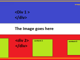 Css Website Overflow A Image Between 2 Divs Stack Overflow
