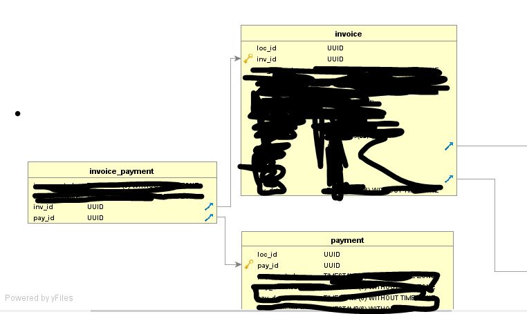 Java Hibernate Mapping Not Found Exception Stack Overflow - Classic Sunset Background - Retina
