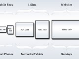 Html Css Media Queries Media Screen Stack Overflow