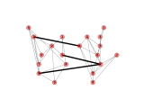 Drawing A Graph Partition With The Networkx Package In Python Stack