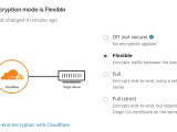 Cloudflare And Nginx Too Many Redirects Stack Overflow