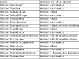 Plotting Method Options For Densityplot And Contourplot Mathematica