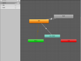 Unity Manual Animator Controller