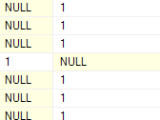 Sql Tsql Counting With Nulls Stack Overflow