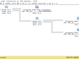 Sql Server Why Does The Optimizer Choose Nested Loops Over Merge