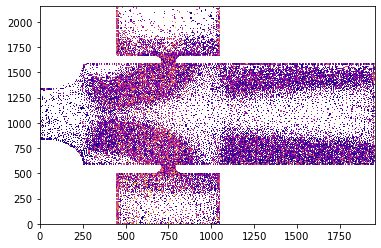 Matplotlib Unitise Scattered Mask Python Stack Overflow - Professional 8K Sunset Images | Free Download