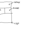 Python Layout Problems With Tkinter Stack Overflow