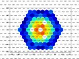 Adding Multiple Texts To Plot Using Matplotlib In Python Stack Overflow