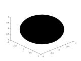 Matlab Using The Patch Function To Visualize A Mesh Stack Overflow