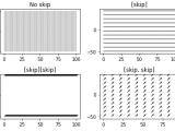 Python Scaling Quiver Plot Of Vector Field With Axis In Figure