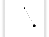 Java Javafx Pendulum Animation Why Can T I See My Circle On Scene