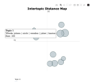 Python Visualise Topics From Bertopic Stack Overflow