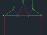 Structural Engineering Solving Truss Member Forces Graphically