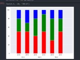 Plotly Bar Chart Example Python At Jack Patricia Blog