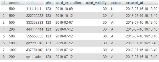 Mysql Php Select Dropdown And Display Data On Text Boxes Stack - Ultra HD Colorful Art - HD