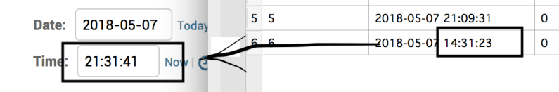 Python Django Datetimefield Str Give Different Time From Admin - Abstract Photo Collection - 4K Quality