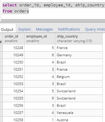 Postgresql Crosstab From Three Tables Stack Overflow - Vintage Patterns - Gorgeous Desktop Collection