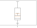 Pandas Python Side By Side Box Plots After Groupby In Matplotlib