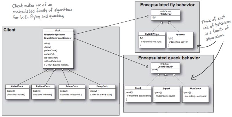 Github Frankamente Strategypatterncpp Strategy Pattern Example In C - Beautiful Minimal Pattern - Mobile