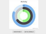 Javascript Html Css How To Create A Donut Chart Like This Stack