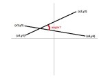 Finding An Angle Between Two Lines In Matlab Stack Overflow