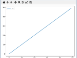 Python Matplotlib Animate Plot Figure Not Responding Until Loop Is