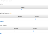Amazon Web Services Api Gateway Caching Vs Cloudfront Stack Overflow