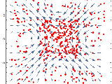 Plotting Animated Basic Vector Plot Mathematica Stack Exchange