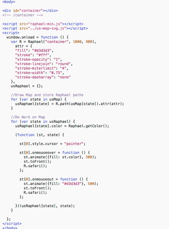 Javascript Arc Text With Raphael Js Stack Overflow - Best Nature Arts in HD