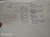 C Array Of Pointers And Memory Address Allocation Stack Overflow