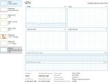 Python Tensorflow Gpu Usage Always Less Than 20 Stack Overflow