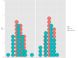 R Make Paired Inverted Histograms Stack Overflow