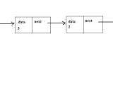 Freeplane Node Remove Format Lasiep
