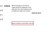 Javascript Hovering Over A Particular Text And Display An Image In